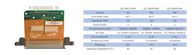 Dimatix Sapphire - Dimatix - BYHX博源恒芯
